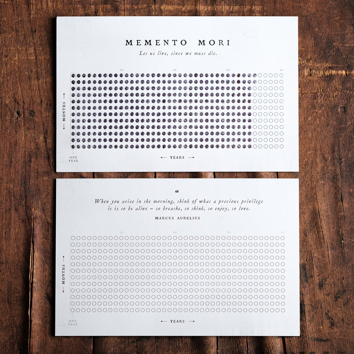 MEMENTO MORI Calendar – Maritime Supply Co